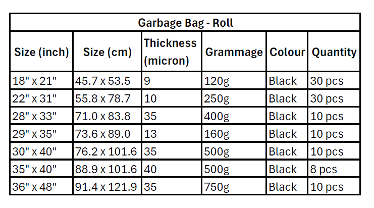 Multi-size Garbage Bag Roll & Packet / Plastic Rubbish Bag / Trash Bag ...