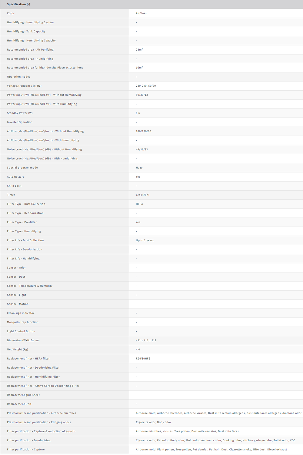 Sharp FPJ30LA 23m² Plasmacluster Technology Air Purifier | ESH | Shopee ...