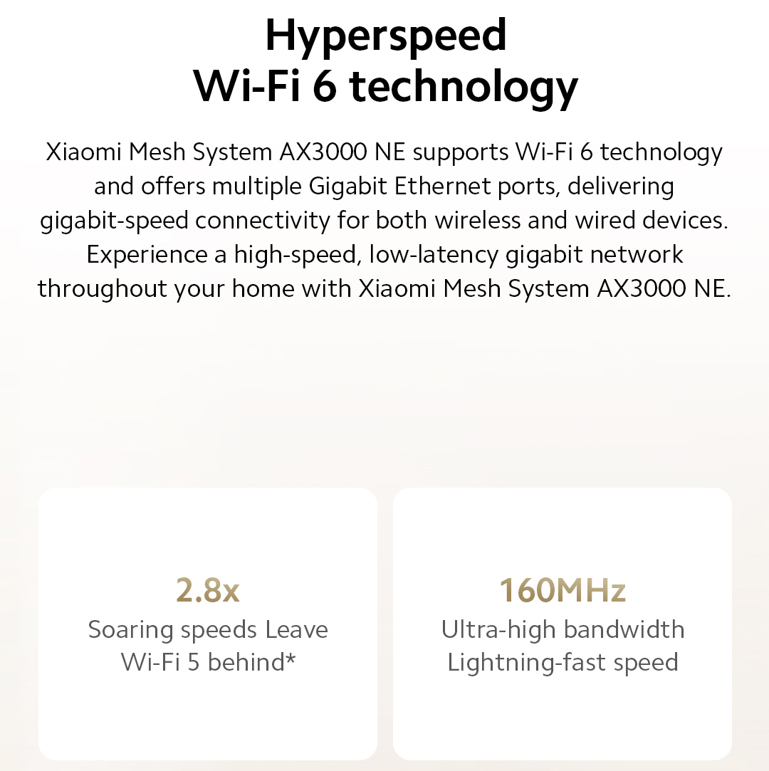 Xiaomi Mesh System AX3000 NE(1-pack/2-pack) Wi-Fi 6/up to 3000Mbps ...