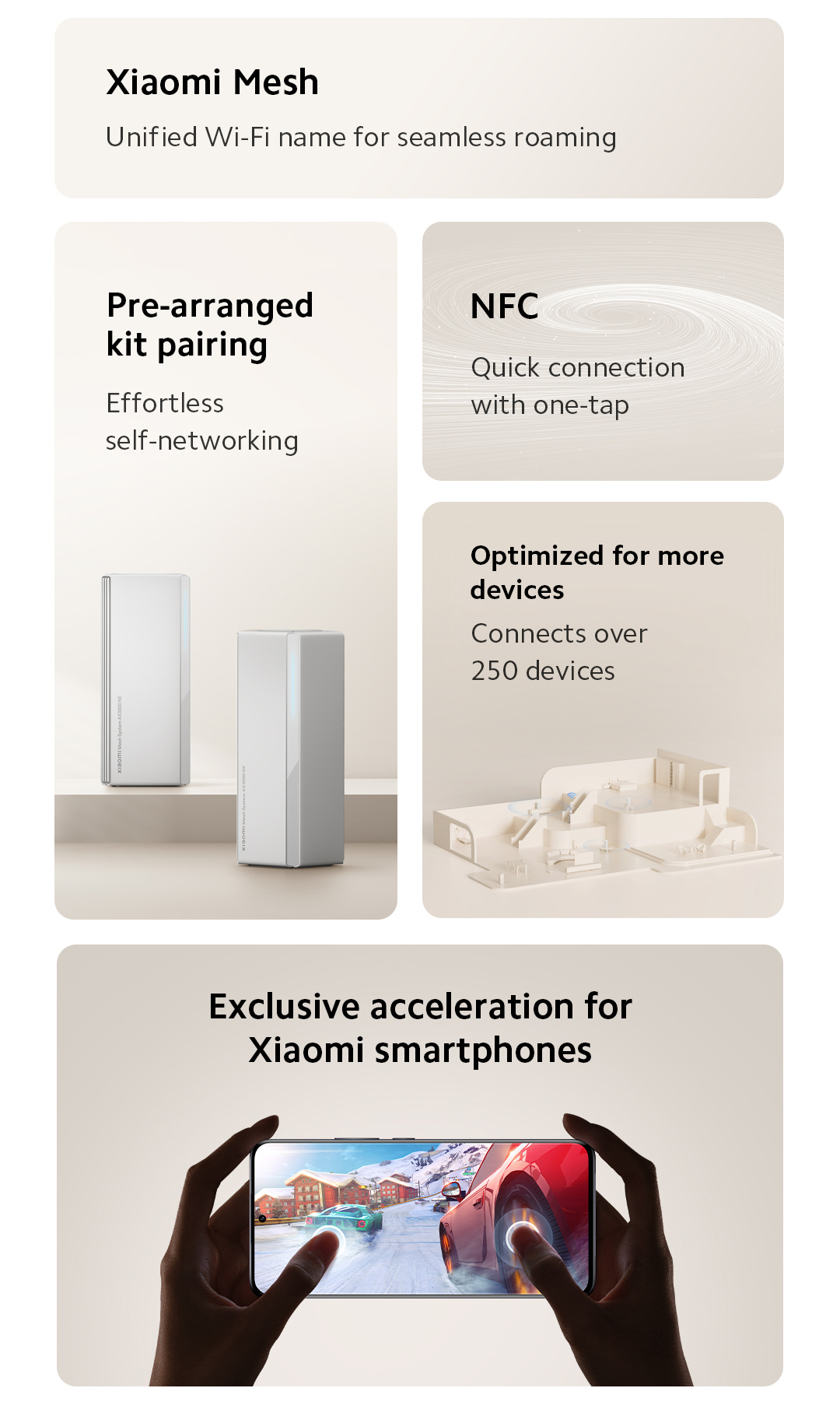 Xiaomi Mesh System AX3000 NE(1-pack/2-pack) Wi-Fi 6/up to 3000Mbps ...