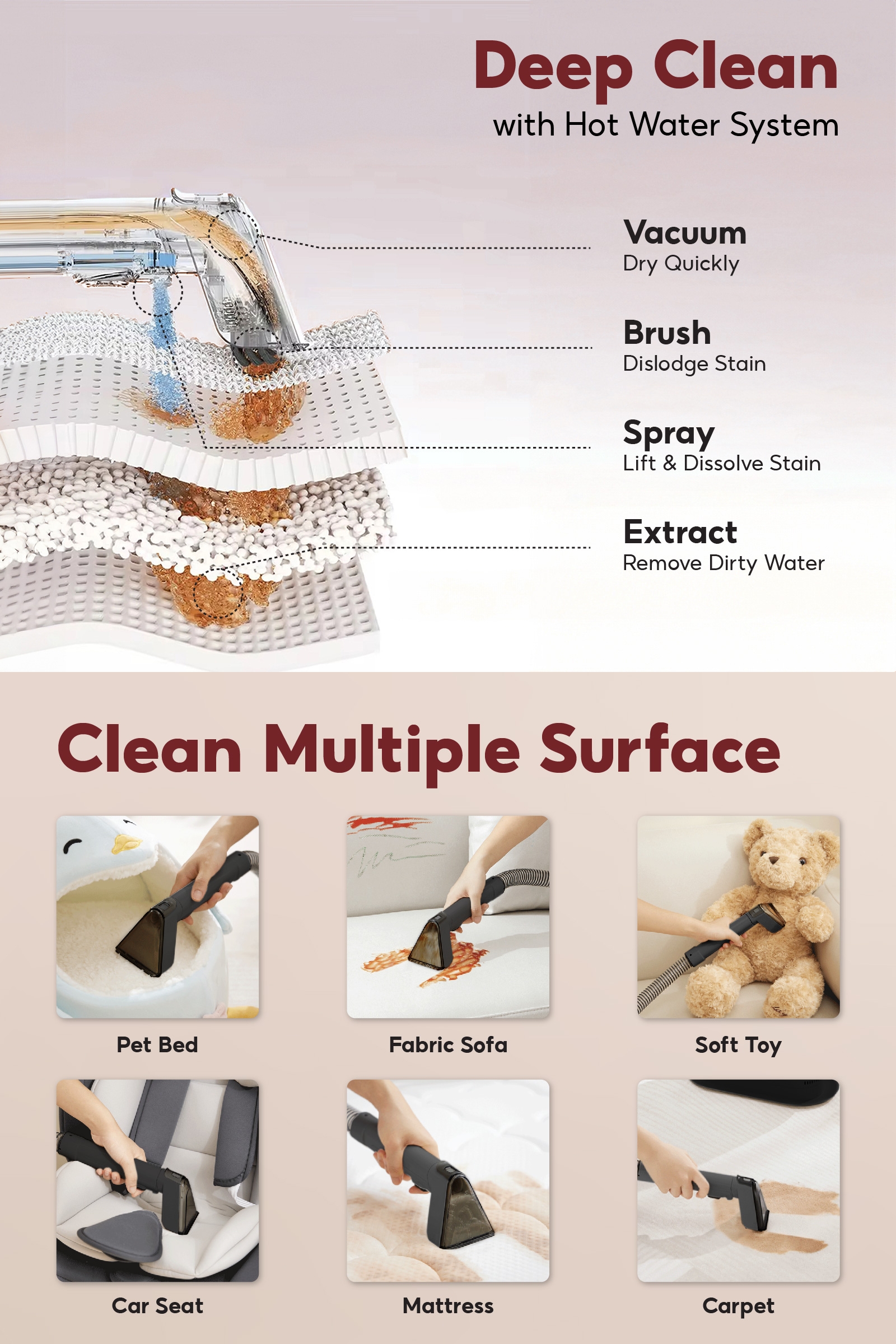 Corvan S7/S6 Spot Cleaner Vacuum | Ordors, Stains & Spills Removal ...