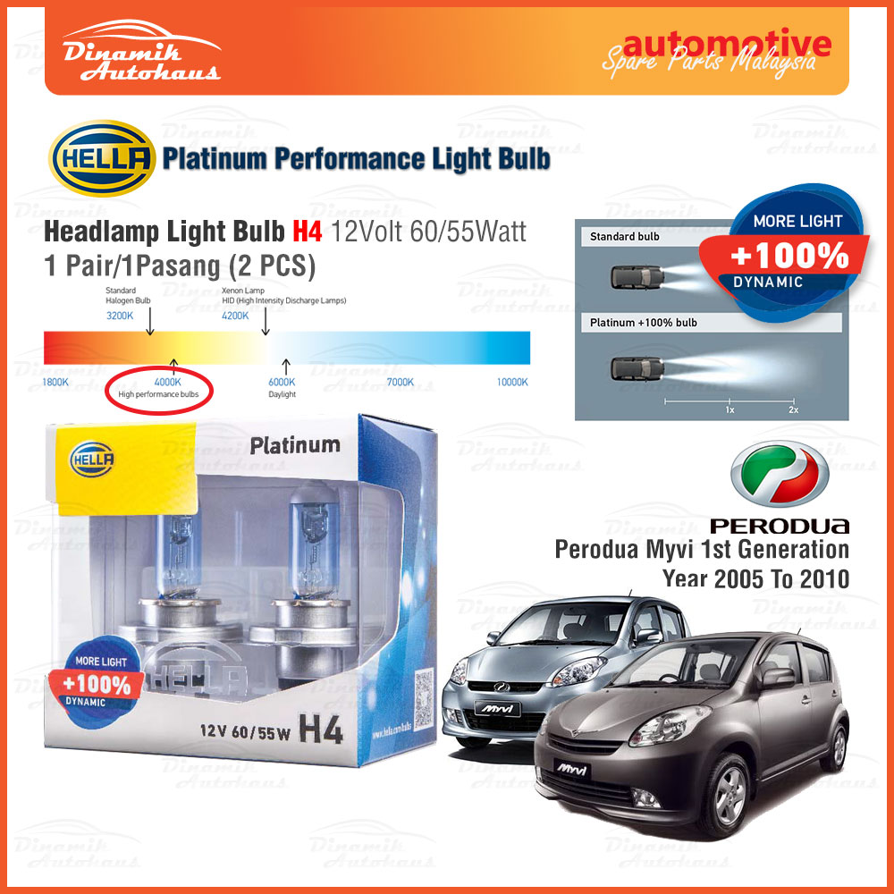 Perodua Myvi 1st Year 2005 To 2010 Car Headlamp Light Bulb (1 Pair ...