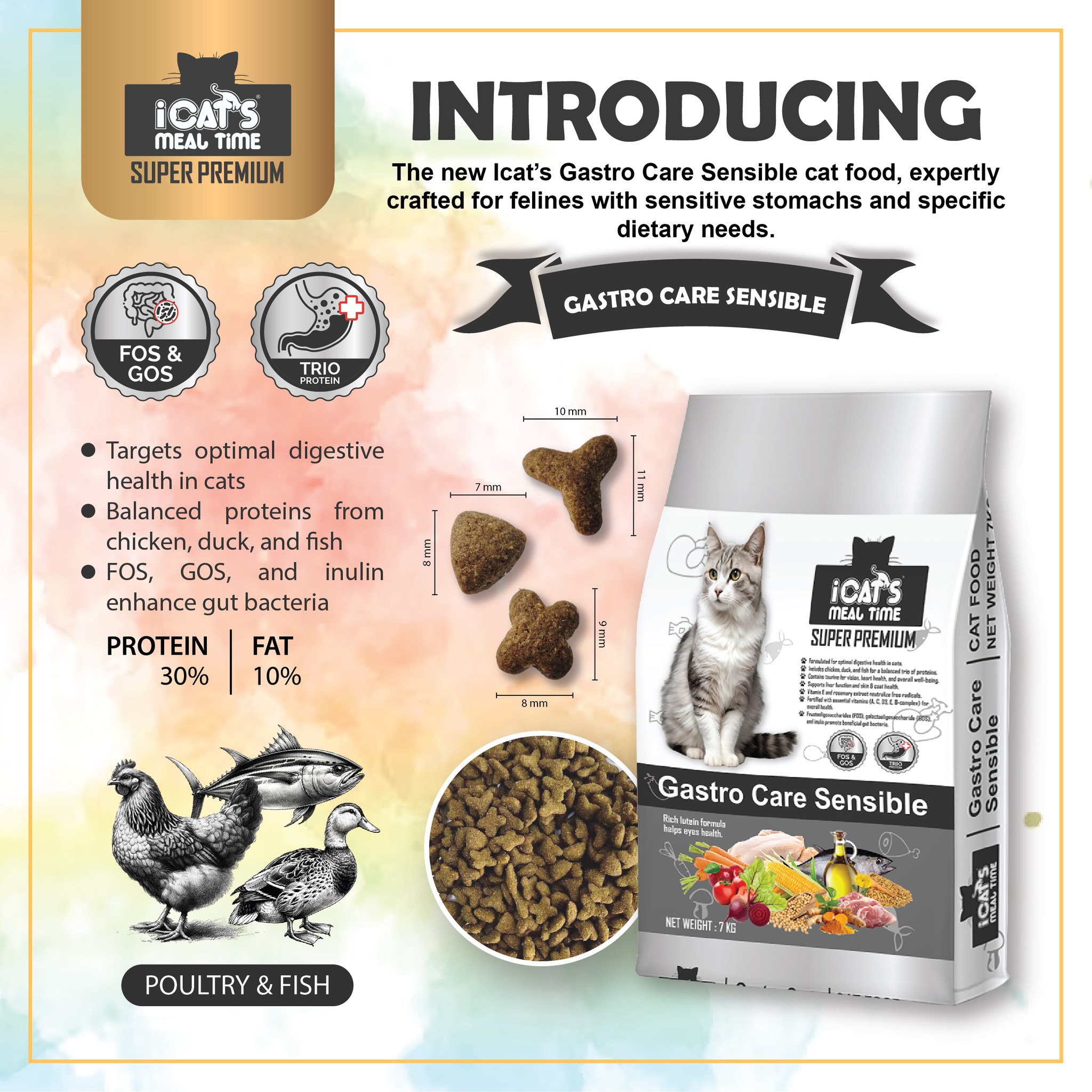 Icats Gastro Care Sensible Poultry & Fish Cat Food 1.5KG | Shopee Malaysia