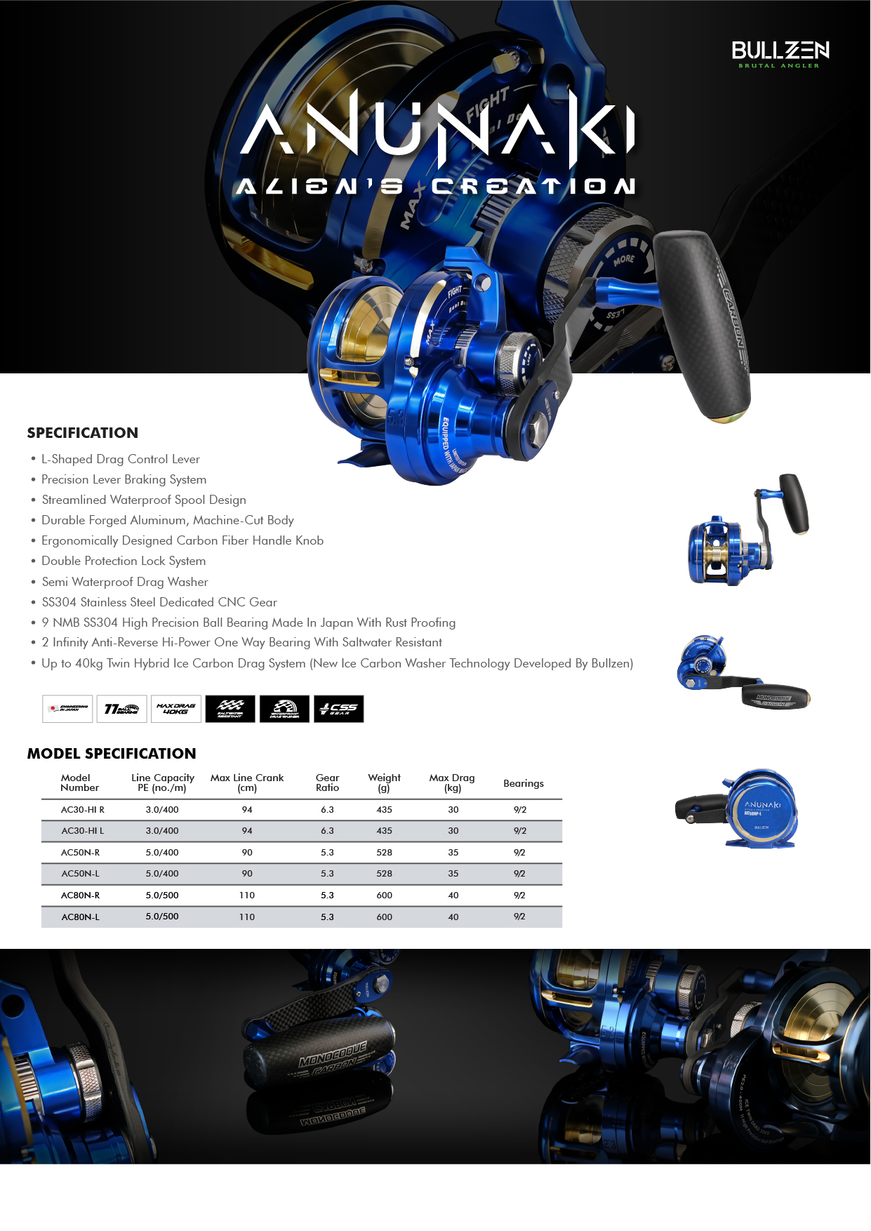 2025 New BULLZEN ANUNAKI Alien’s Creation Limited Edition Overhead ...