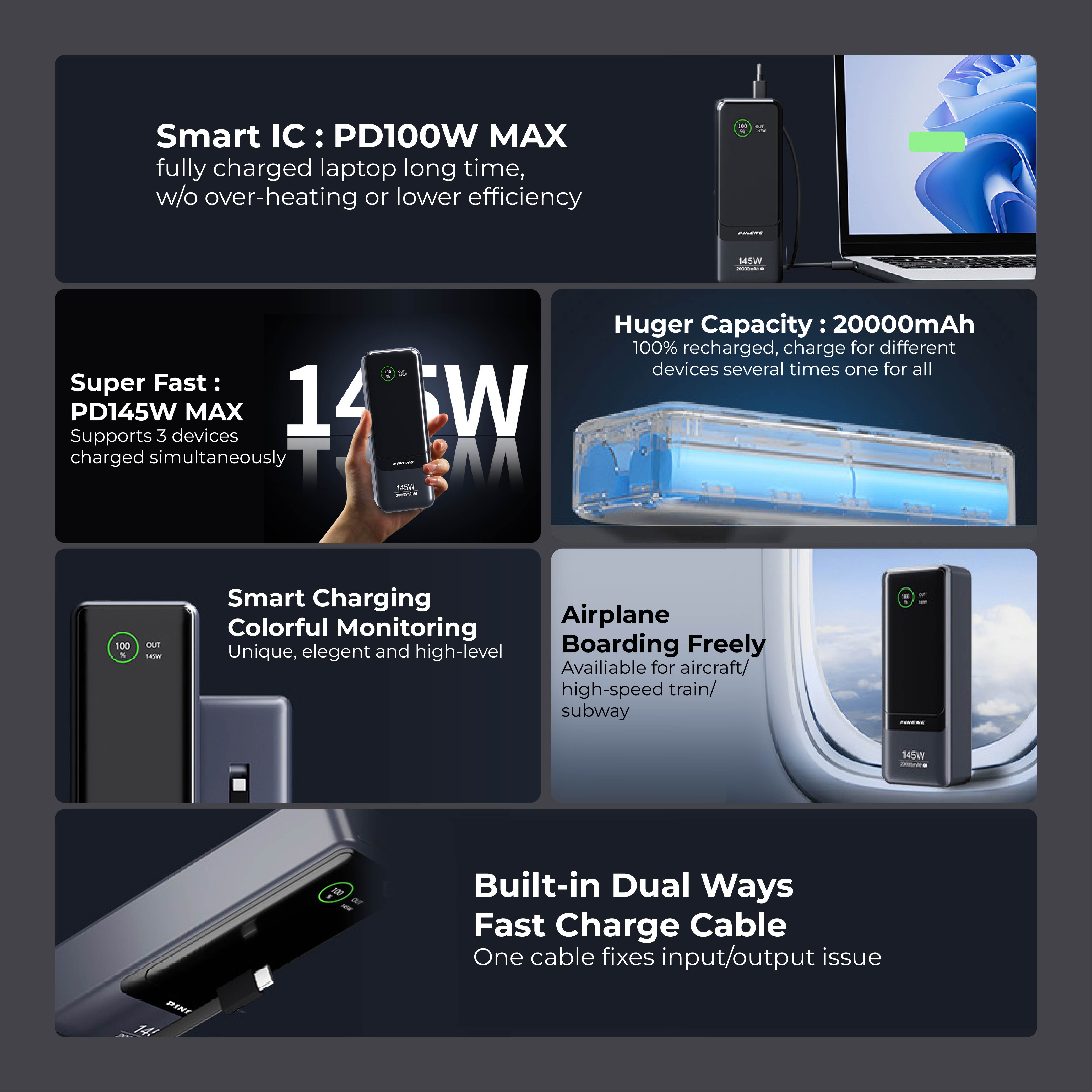 [NEW] Pineng PN-835 PD145W Powerbank 20000mAh Fast Charging Built-in ...