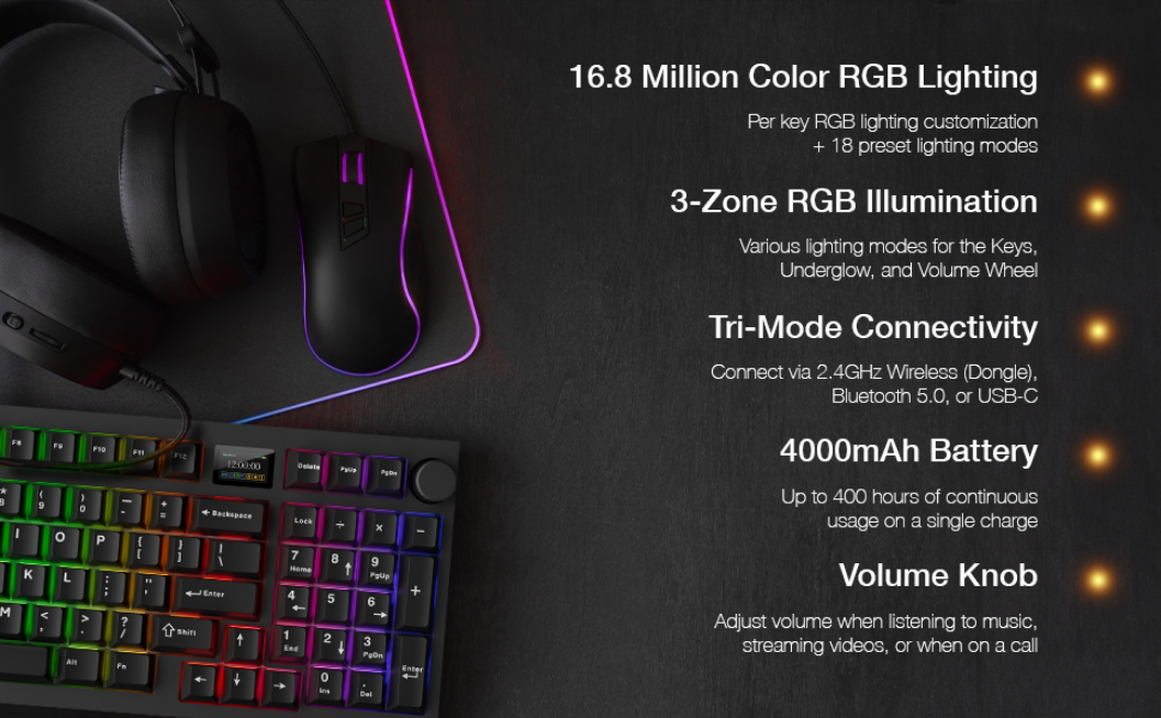 TECWARE Spectre 75 75% & 96 96% RGB Mechanical Wireless Gaming Keyboard ...