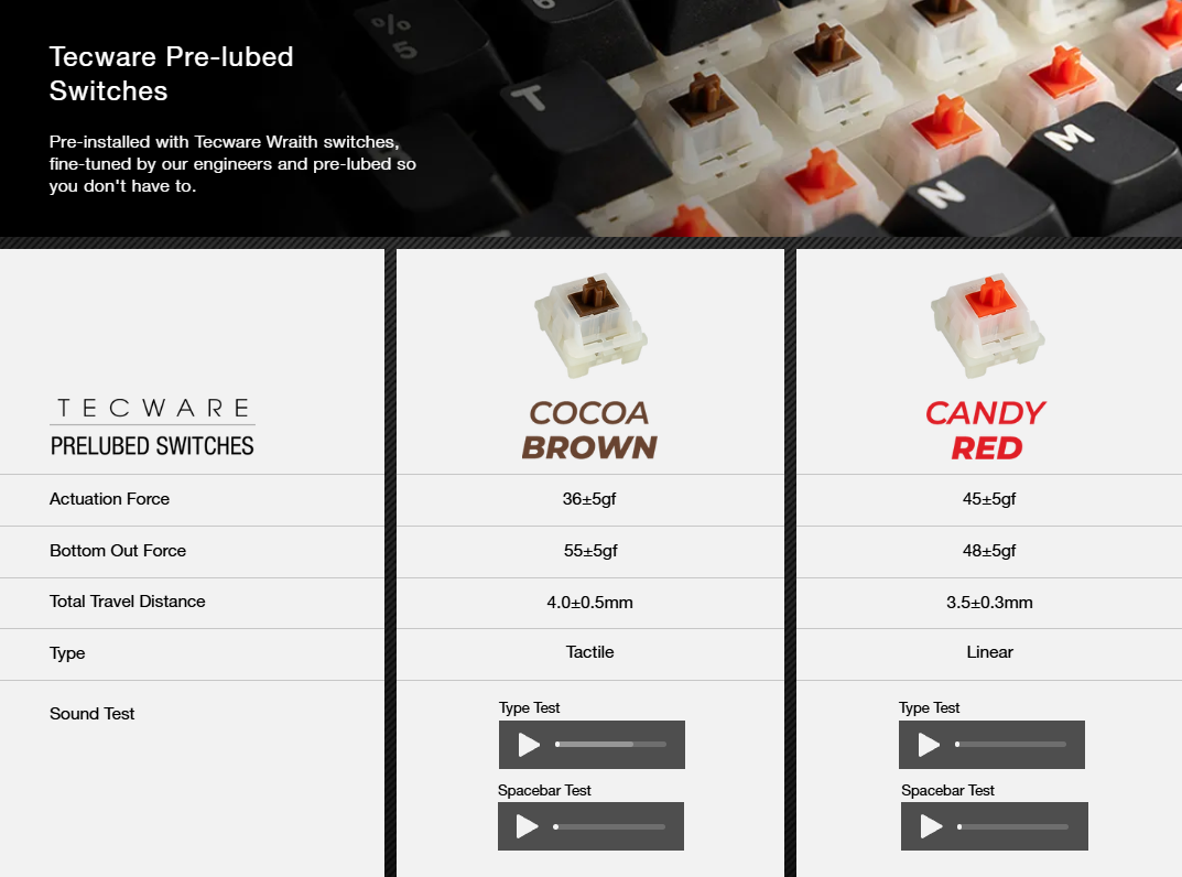 Tecware Spectre 75/96 Gasket Mounted Mechanical Keyboard - Black/White ...