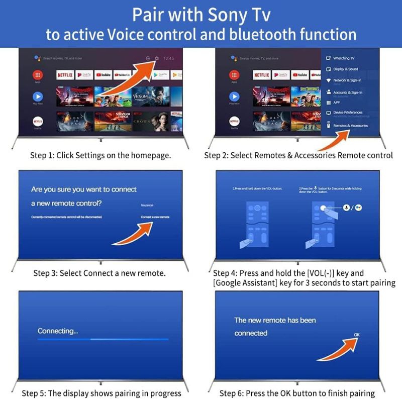 SONY RMT-TX300P Original Voice Android Tv Remote Control Compatible for ...