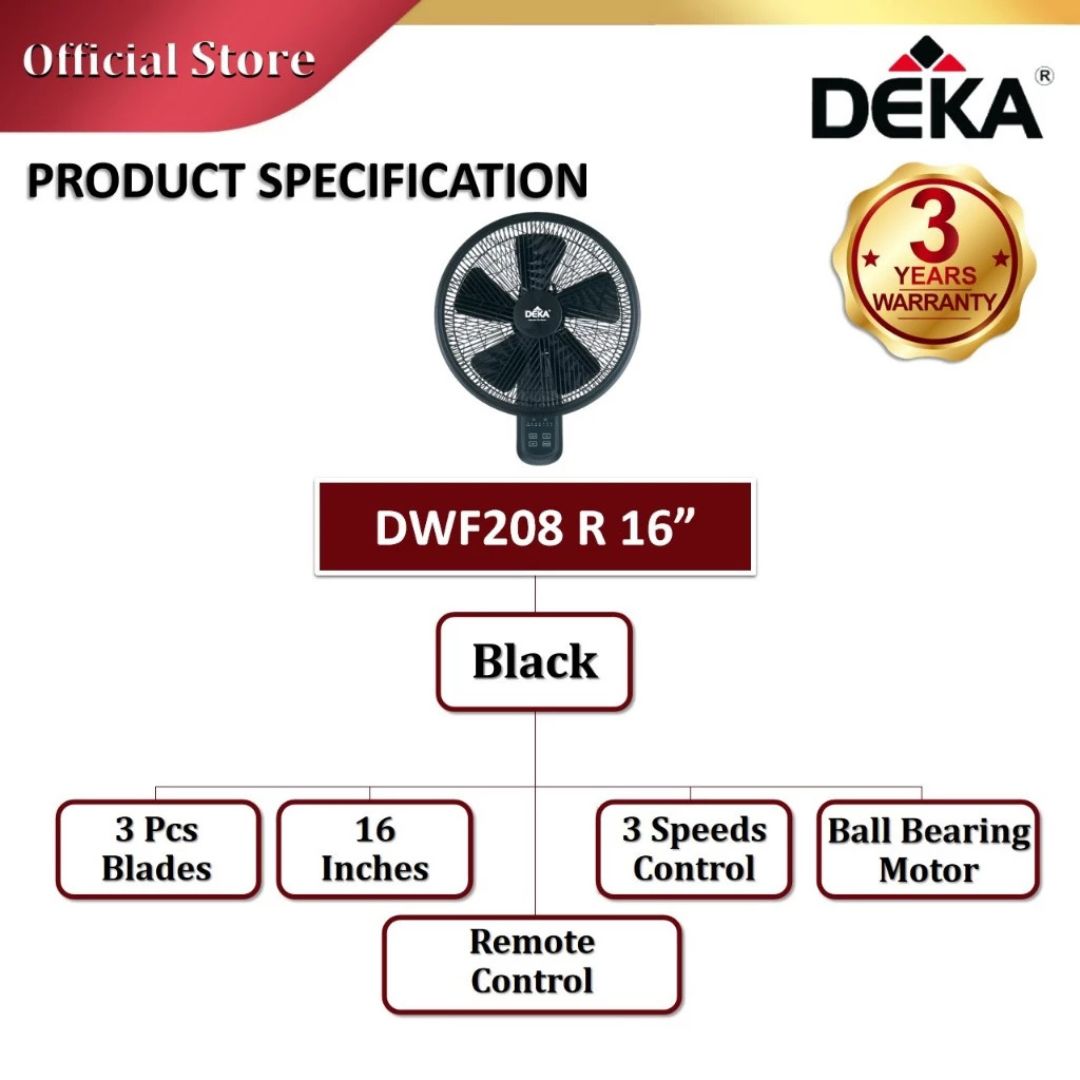 DEKA WF108 WF208R 16" 5 Blades Wall Fan 3 Speeds Control with Remote ...