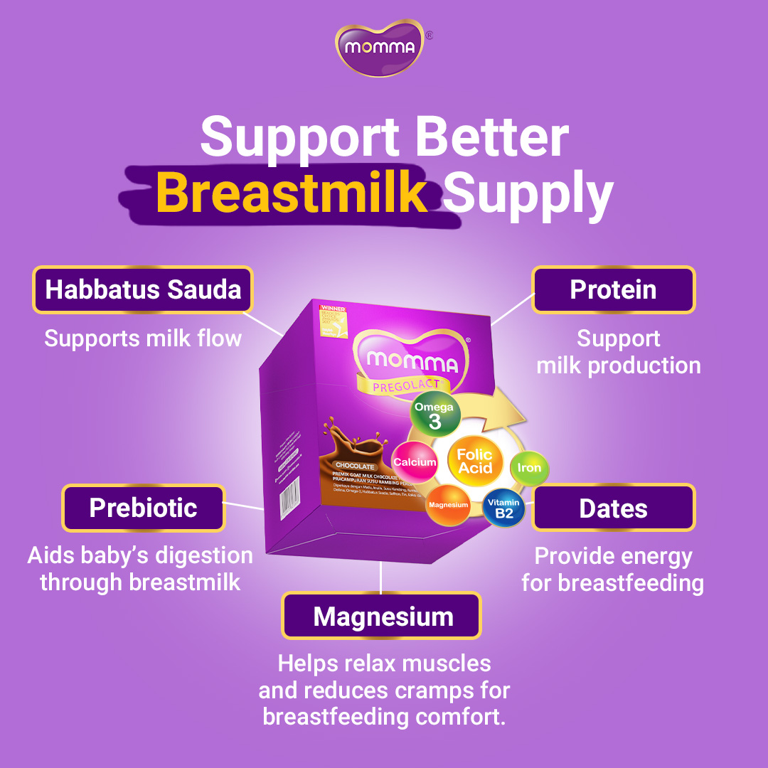Breastfeeding Supplement: Milk Booster MOMMA® Pregolact® Chocolate ...