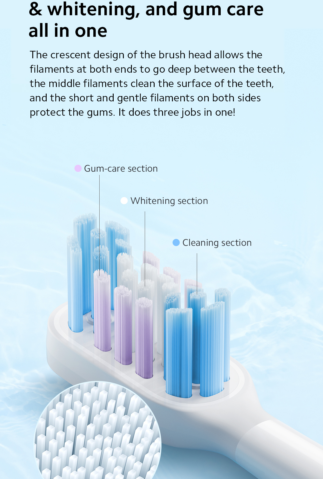 Xiaomi Smart Electric Toothbrush T501 | 30 Custom Solutions | Over-Pressure Alerts | IPX8 ...