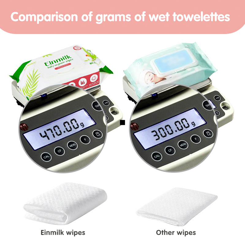 [Einmilk] Baby Unscented Wet Wipe Wet Tissues Newborn Baby Wet Wipe ...