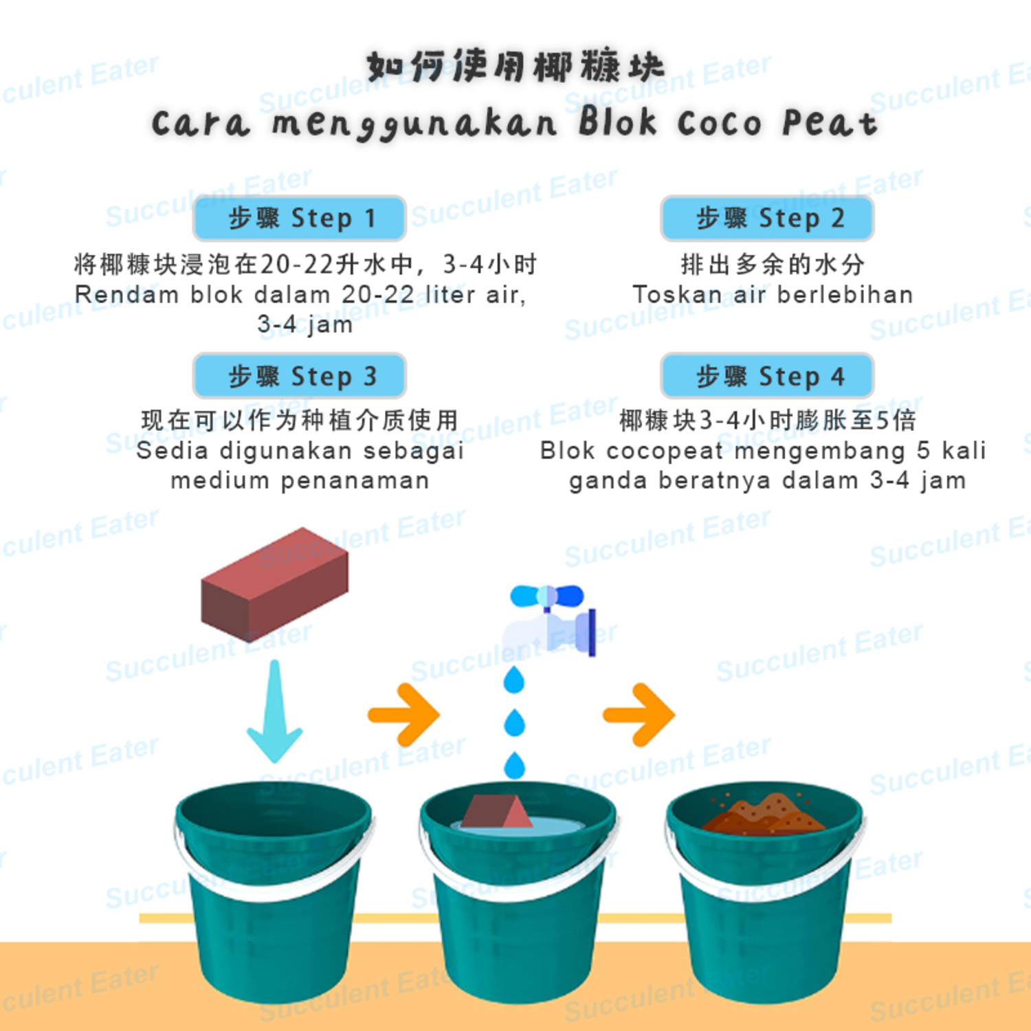 CocoBlock Cocopeat Block Brick Compressed Form Coconut Gardening 椰糠椰砖 ...
