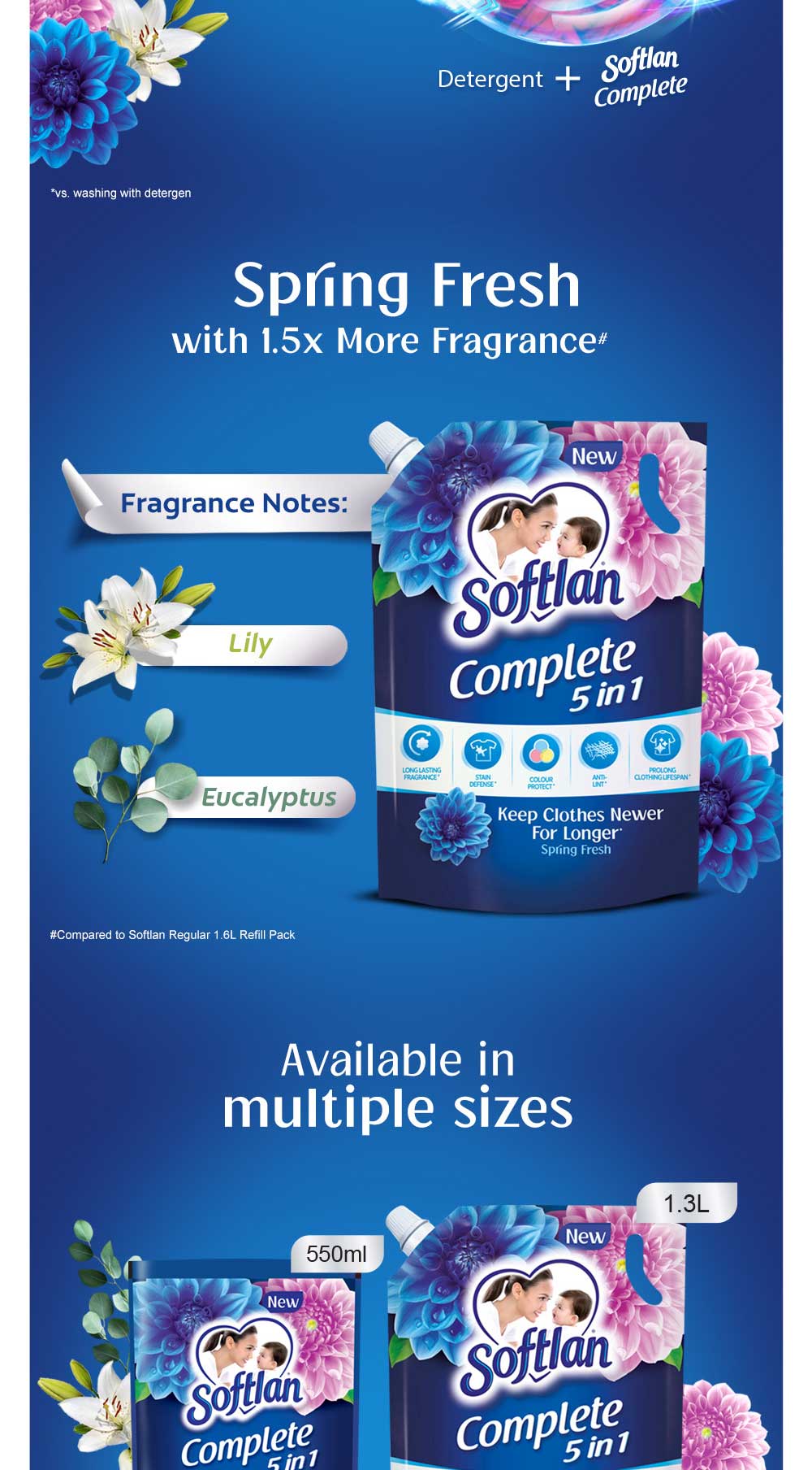 Softlan Complete Floral Fantasy/Spring Fresh Refill (1.3L/500ML ...