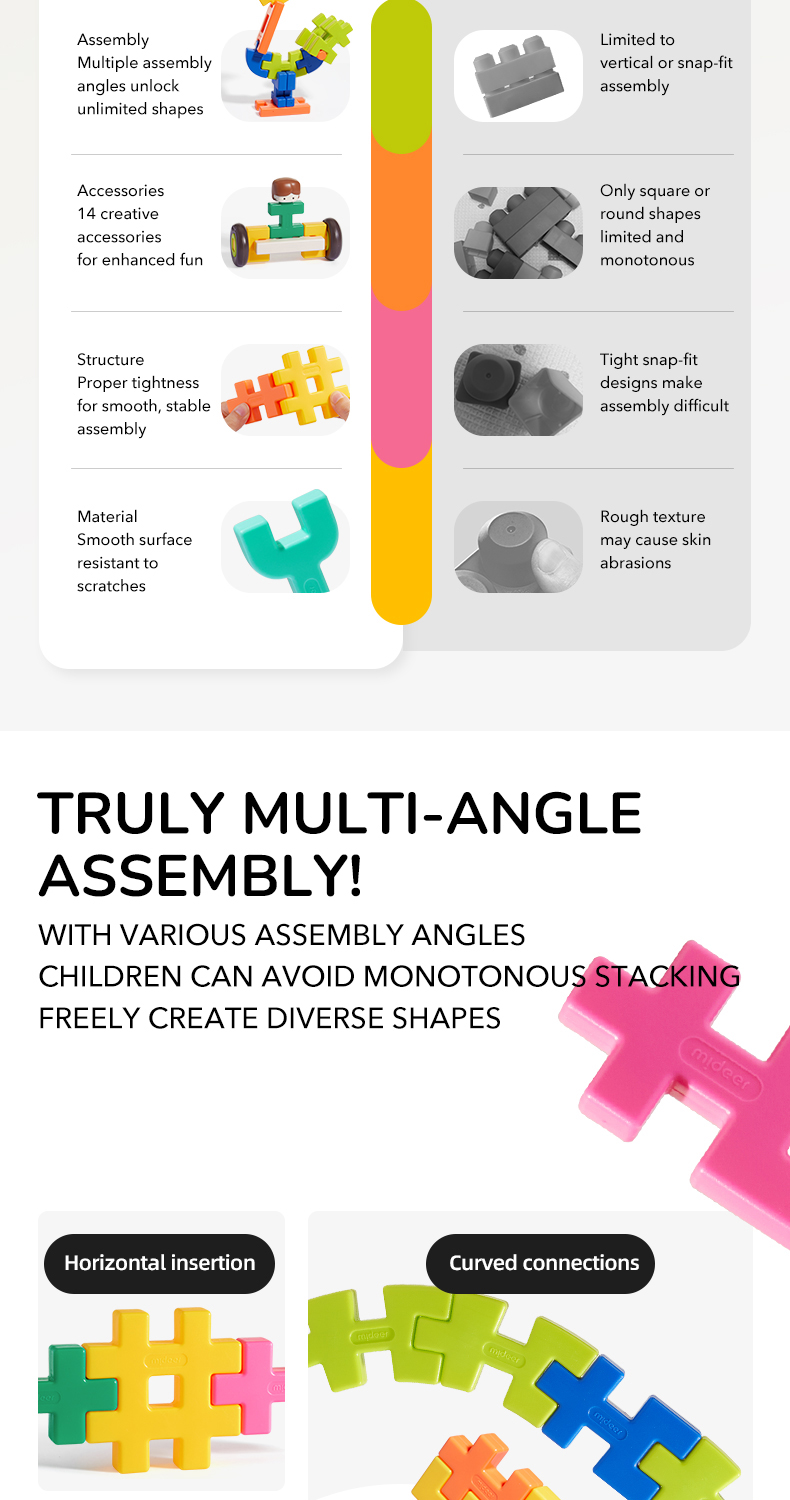 Mideer Waffle-shaped Building Blocks | Shopee Malaysia