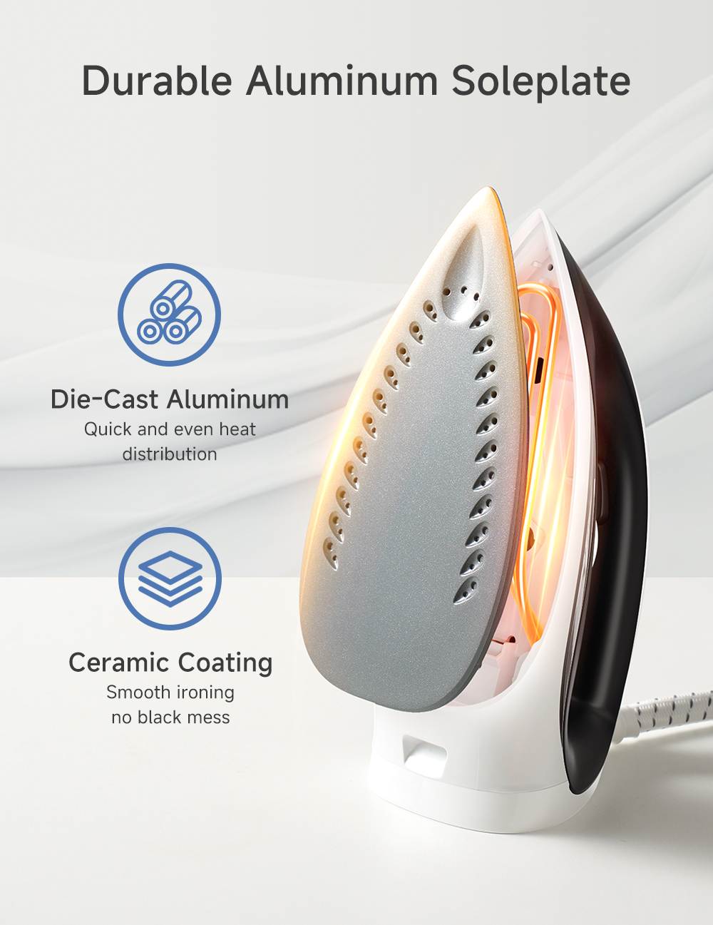 Simplus Steam Generator Iron丨2000W丨300g/min Boost Steam丨Intelligent ...