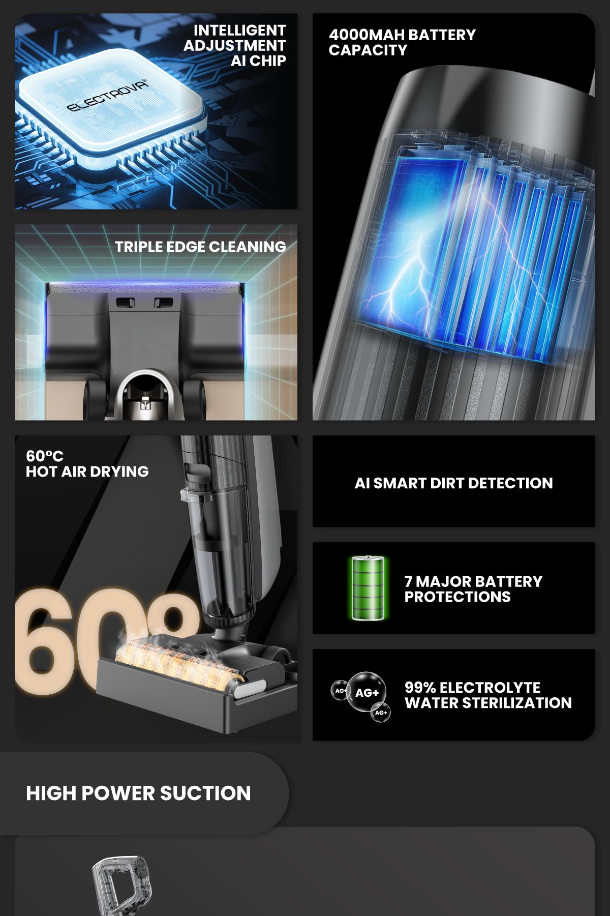 Electrova Cordless Wet & Dry Vacuum Cleaner Aqua Pro Smart iTech Clean Elite Collection | Shopee ...