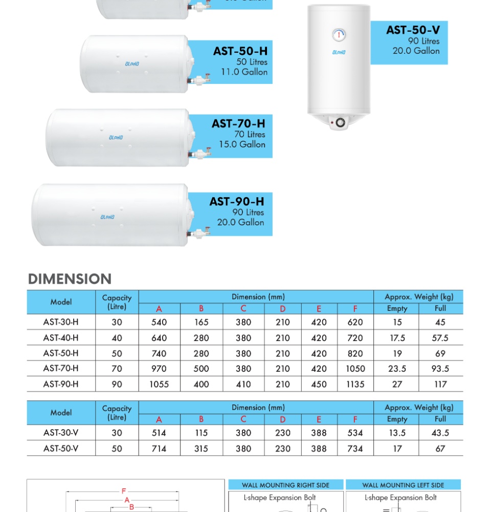 Alpha Horizontal Storage Water Heater Horizon 30L 40L 50L 70L 90L AST30 AST40 AST50 AST70 AST90 ...