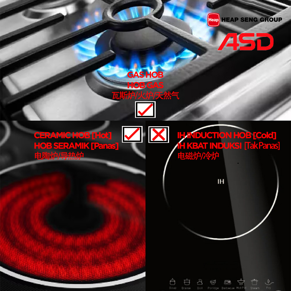 ASD Gusto Red Series 20CM Deep Wok Pan with Pouring Spouts - (20CM ...