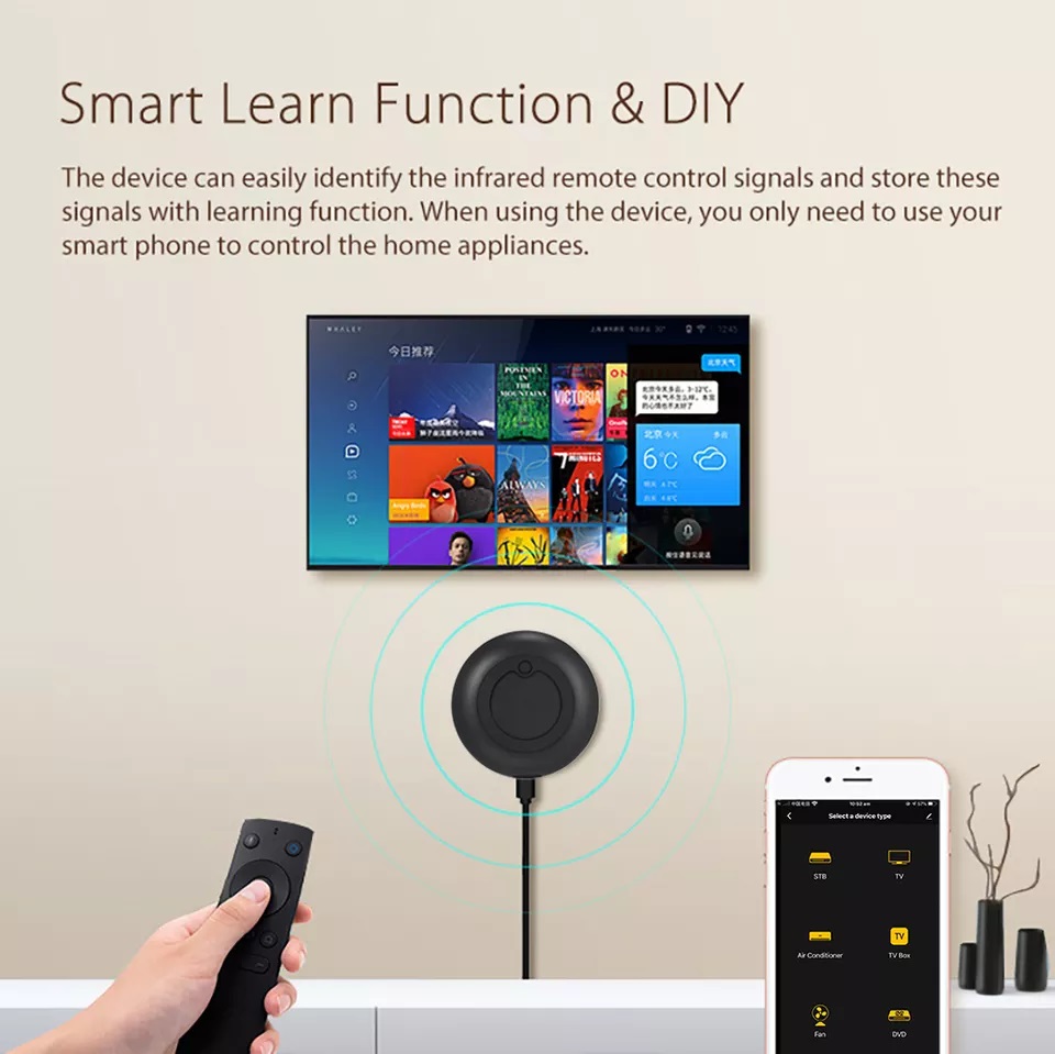 Tuya Smart IR Remote Control WiFi Smart Controller Universal IR Remote ...