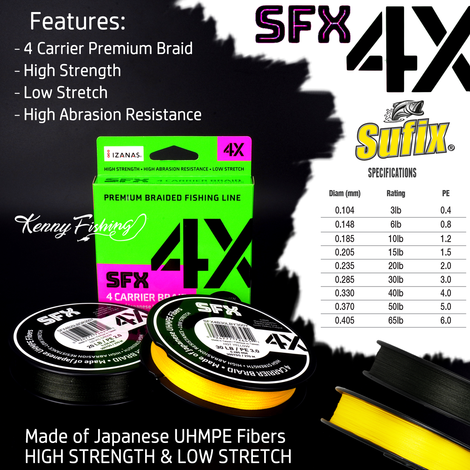 SUFIX SFX 8X / 4X 100YDS 150YDS 300YDS 8 Carrier Braid / 4 Carrier ...