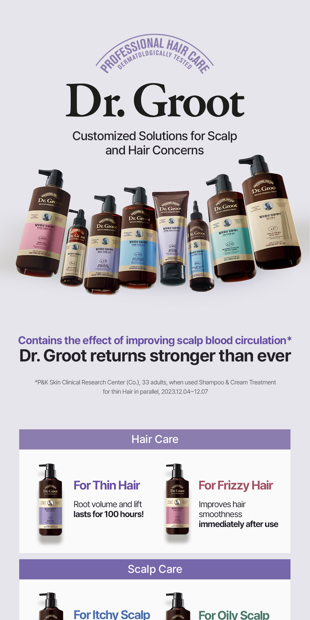 Dr. Groot Intensive Care Multi-Perfection Hair Loss Control Shampoo ...