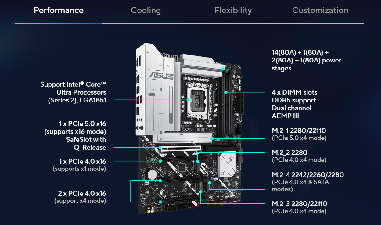 ASUS PRIME Z890-P WIFI-CSM Motherboard LGA1851 Ultra Series (Intel 15th ...