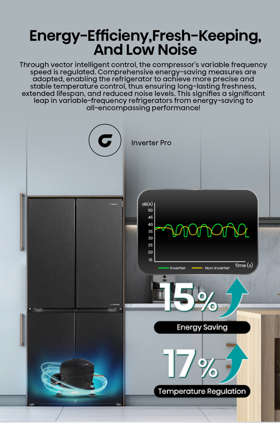 [NEW] Hisense 520L 4 Door Inverter Refrigerator Black / All Zone Active ...