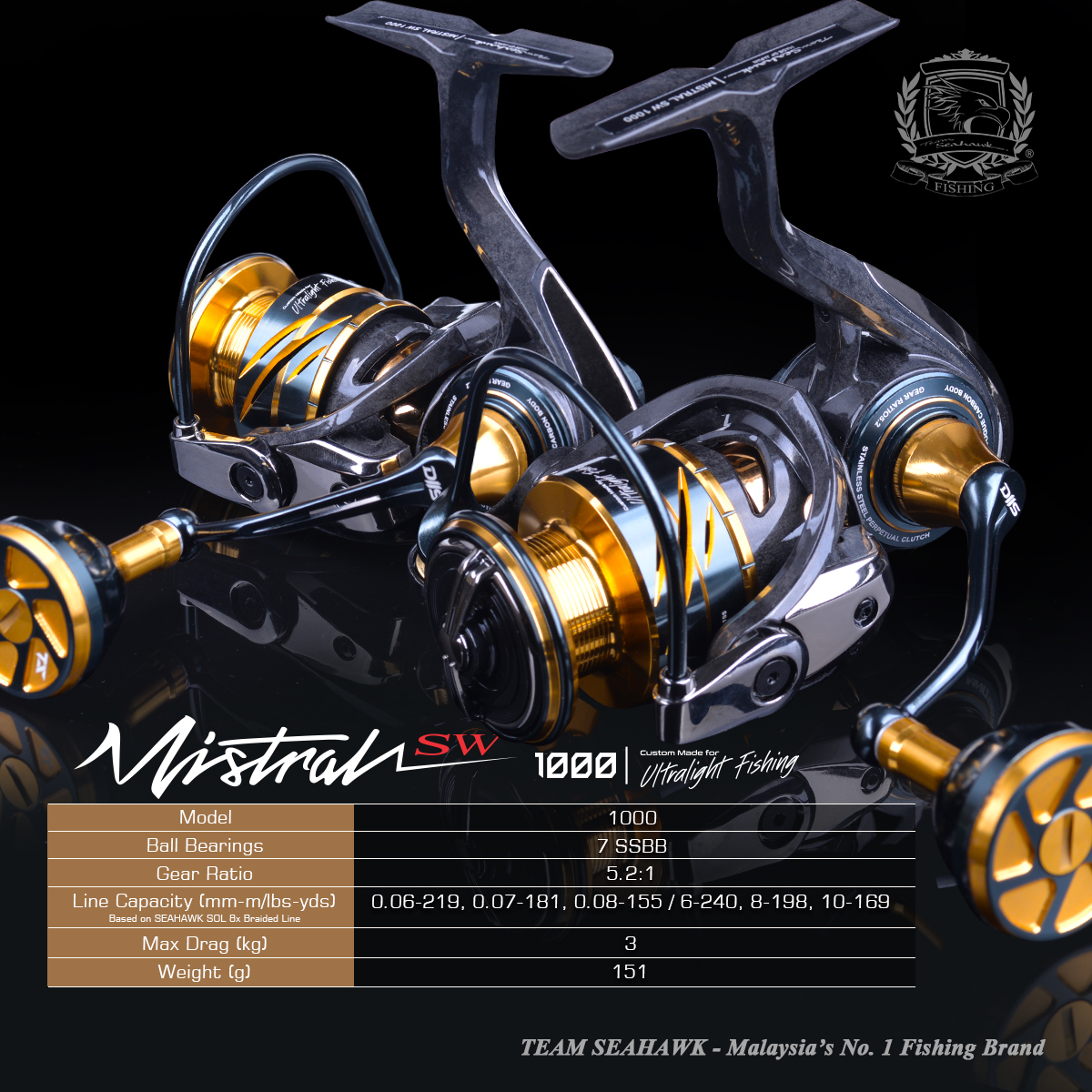 TEAM SEAHAWK MISTRAL 1000 SW LATEST 2025 PREMIUM ULTRALIGHT CASTING ...