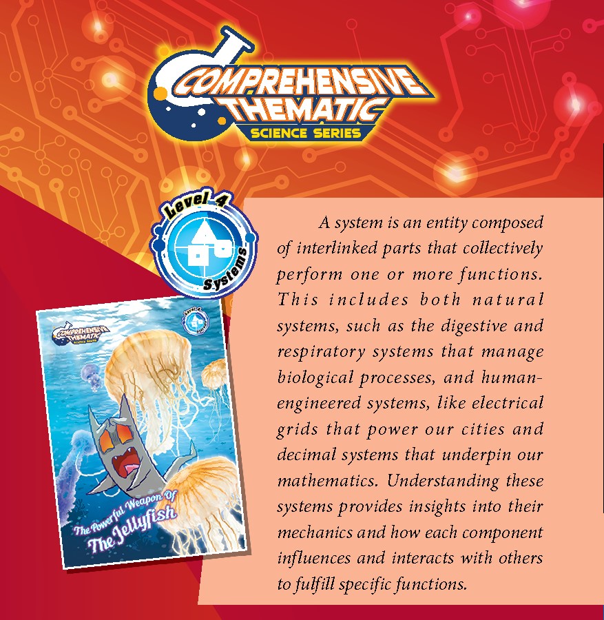 Comic Holic Comprehensive Thematic Science Series 【Level 4】Issue 1 to 5 ...