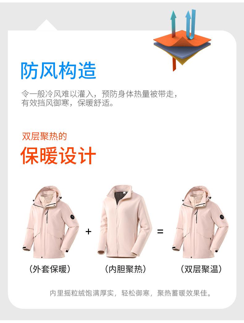 Winter Jacket Waterproof Windbreaker Men Windbreaker Women Waterproof ...