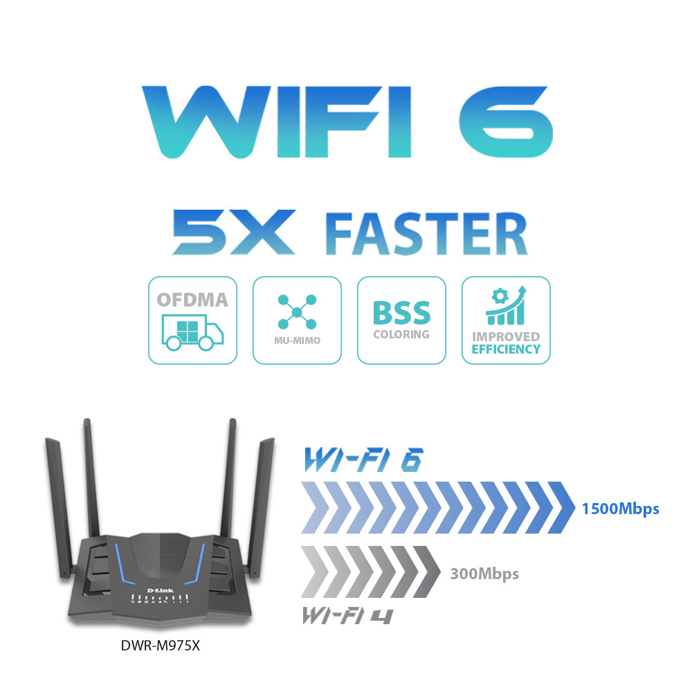D-Link 4G+ LTE Cat 6 Wi-Fi 6 Gigabit Mobile Router build in VPN Client ...