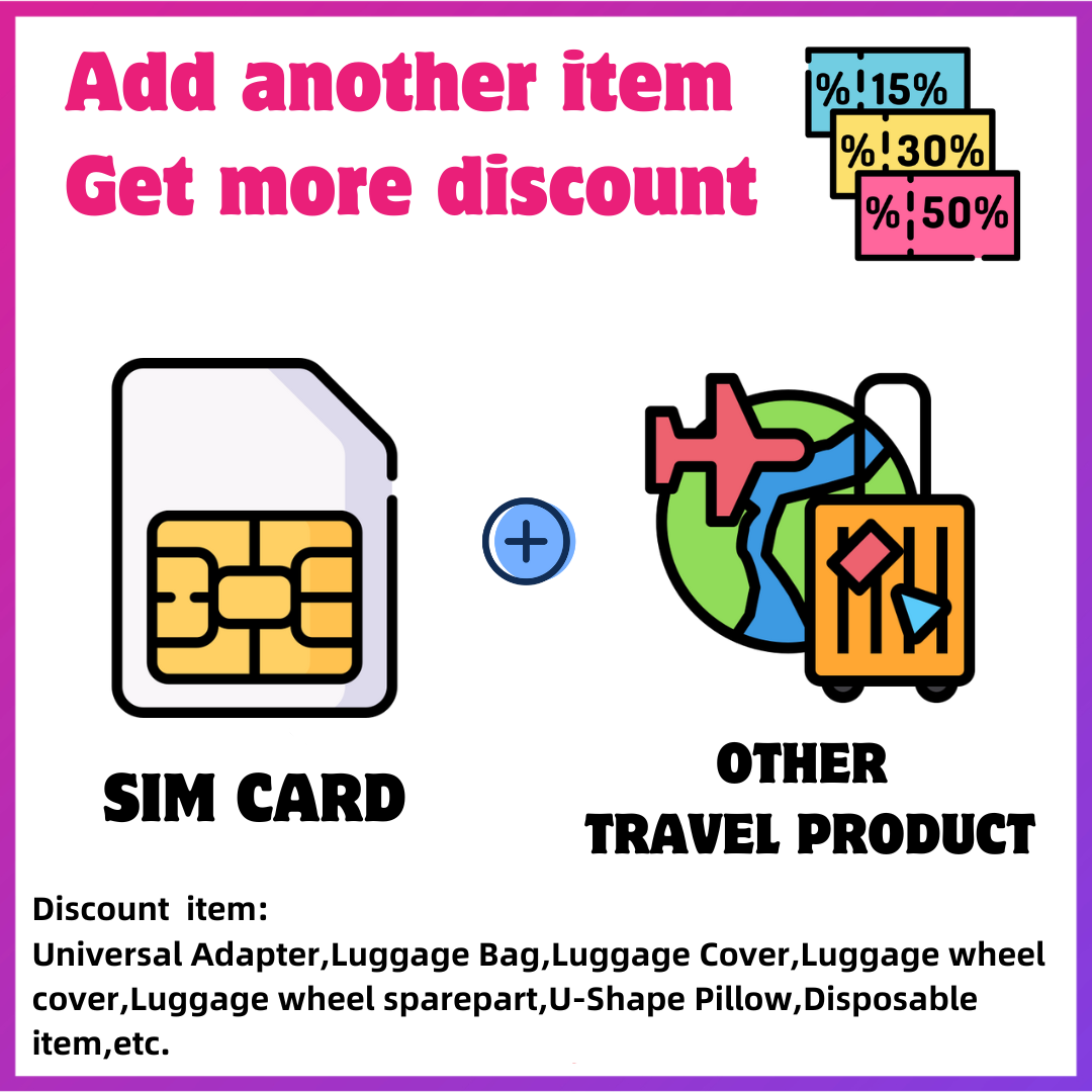 J Travel【 Kenya SIM Card 】Tanzania SIM Card Unlimited Hotspot Travel ...