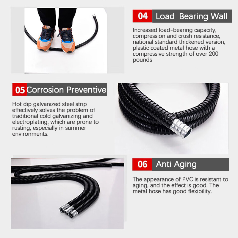 30MTR GL PVC-COATED GALVANISED STEEL Flexible Hose GI Flexible Pipe ...