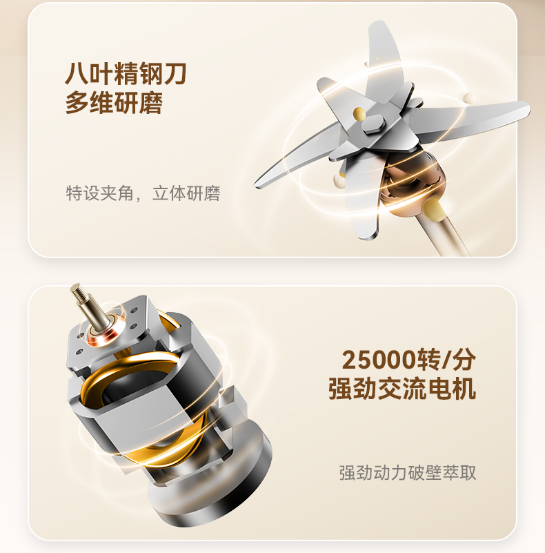 LOTOR迷你豆浆机660ml家用小型破壁免过滤多功能全自动料理机Heavy duty ice blender machine juice ...