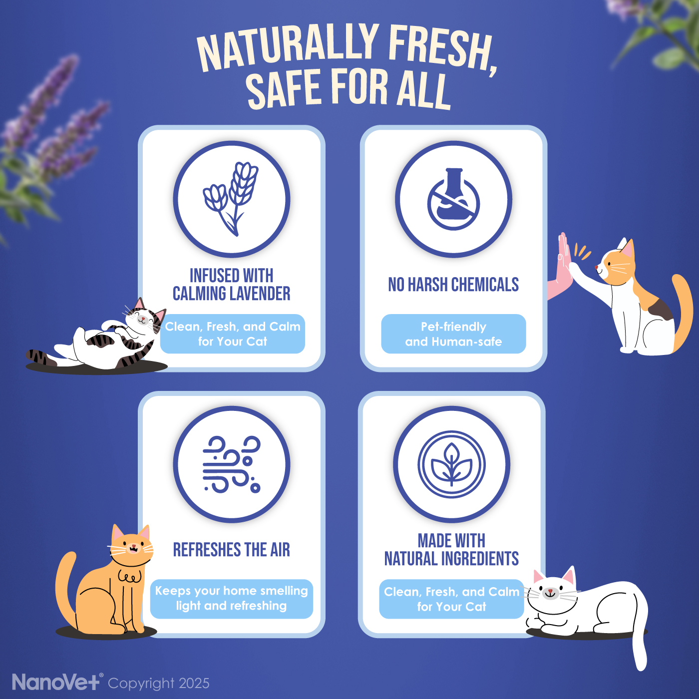 Nanovet® Litter Box Deodorizer Spray (500ml) | Shopee Malaysia