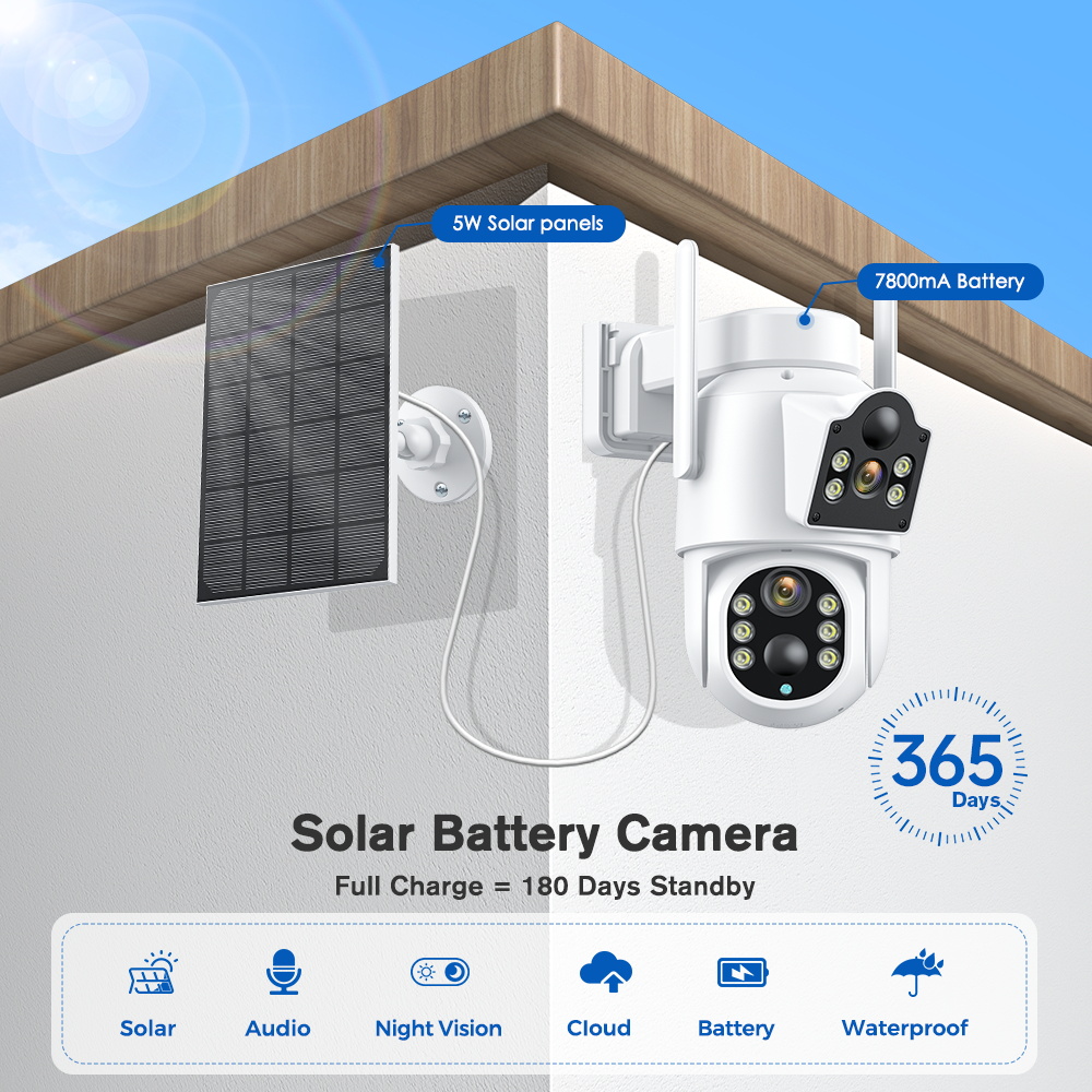 ICSEE CCTV Solar Wireless Outdoor 4MP Dual Lens 1080P FHD 360° IP66 ...