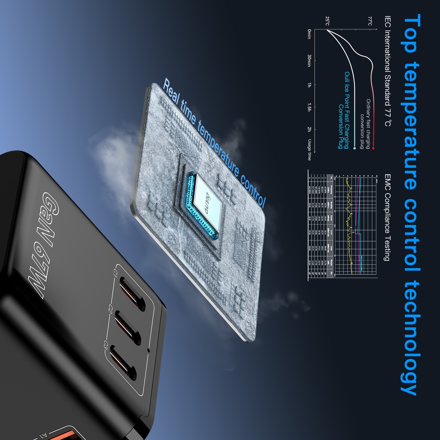 V380 Pro 67W Fast USB Charger Quick Charge compatible for iPhone 15 14 ...