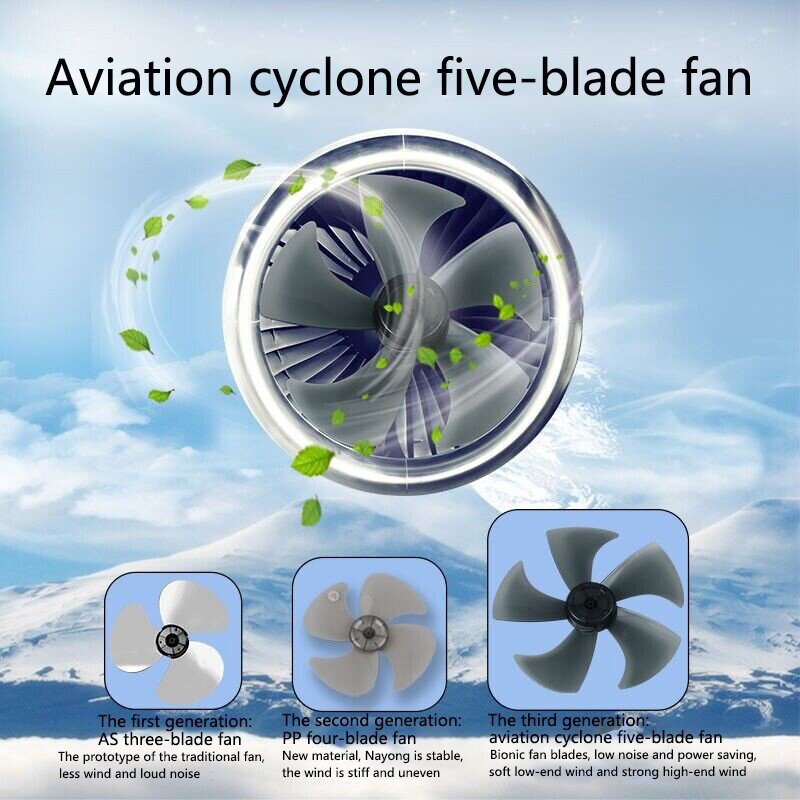 【hot sale】CAMEL Wall Fan 20 Inch 5 Blades 3 Speed Adjustable Strong ...
