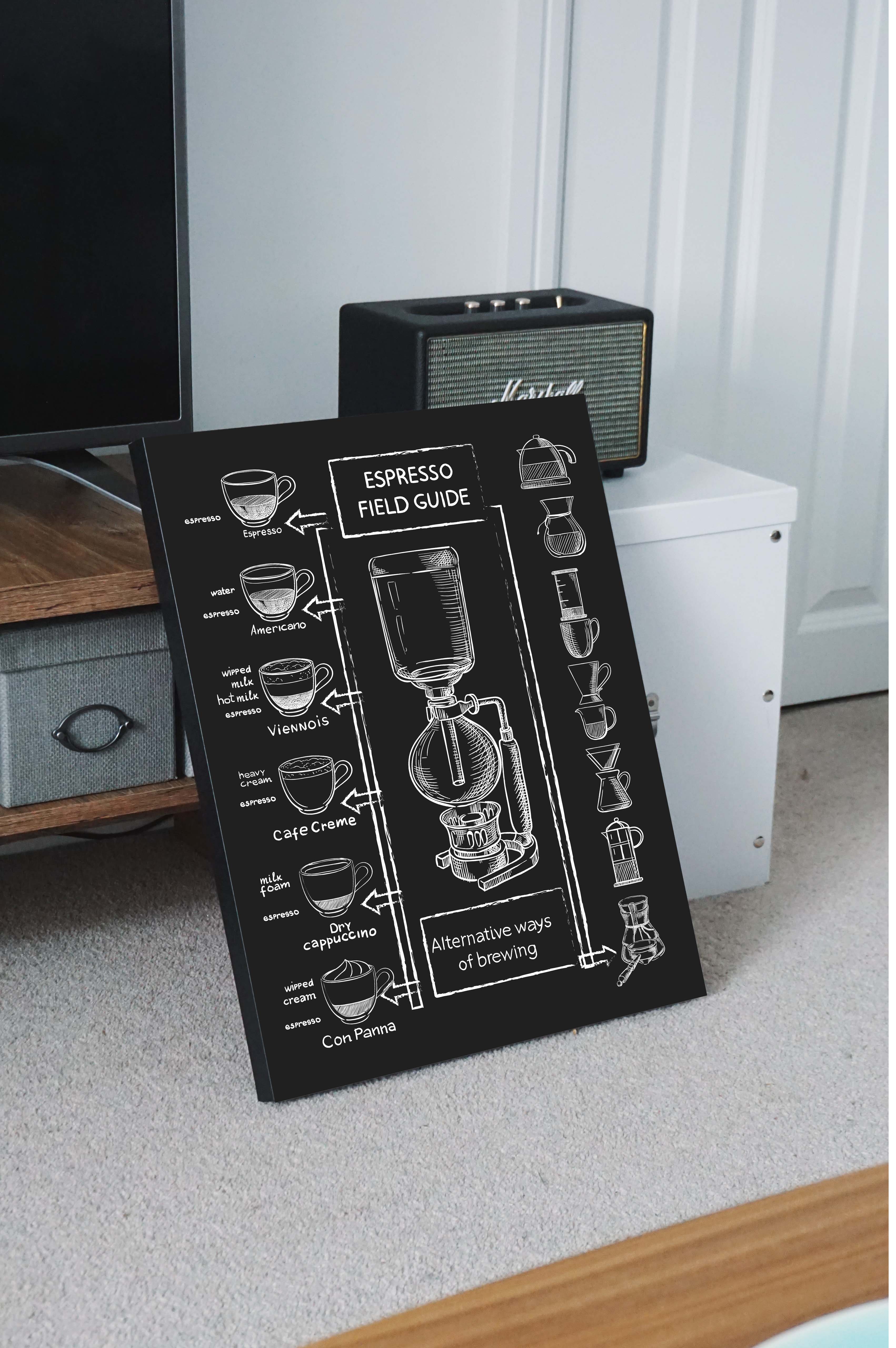 Coffee Poster/ Frame / Living Room Decoration / Coffee Area / Coffee ...