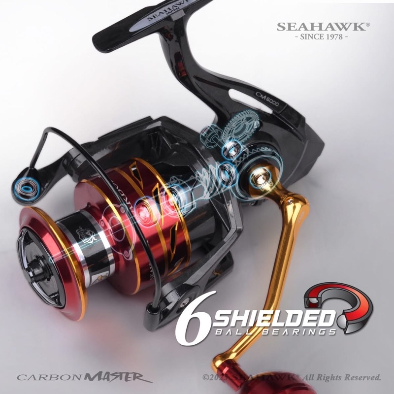 2025 New SEAHAWK Carbon Master Spinning Reel CarbonMaster Free Reel ...