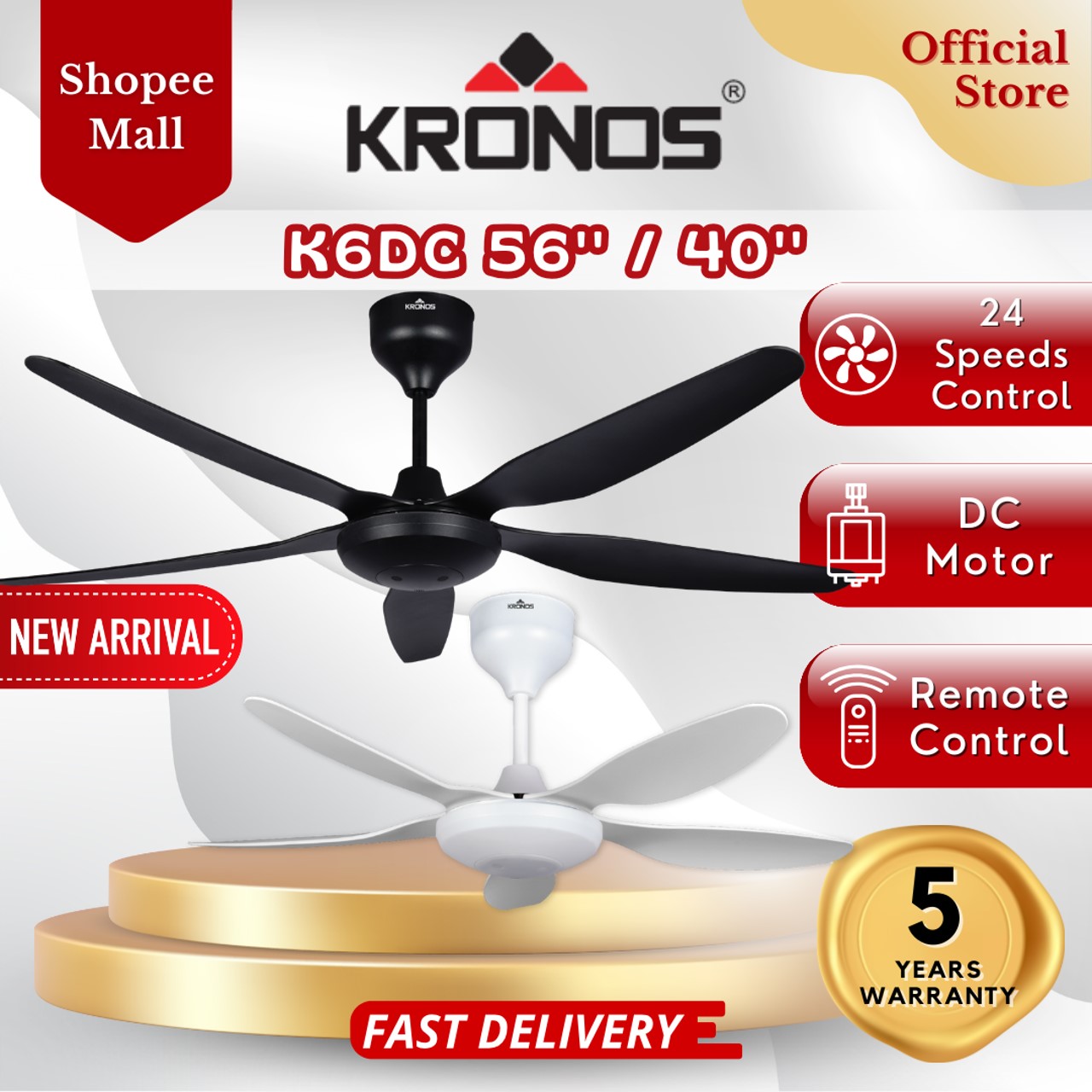 DEKA KRONOS K6DC 56" 40" 5 Blades DC Motor 24 Speed + Reverse with ...