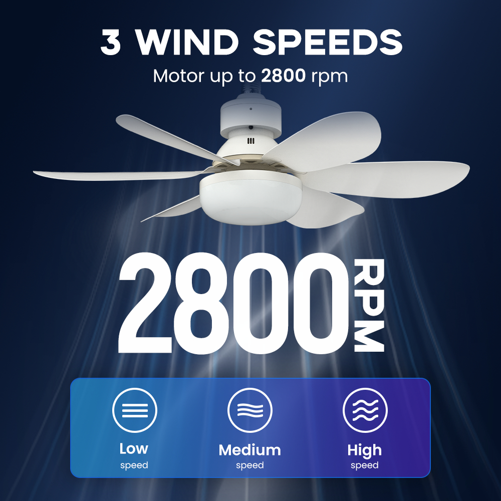 Rong River 52CM Ceiling Fan With Light 40W E27 6 Blades Silent Fan ...