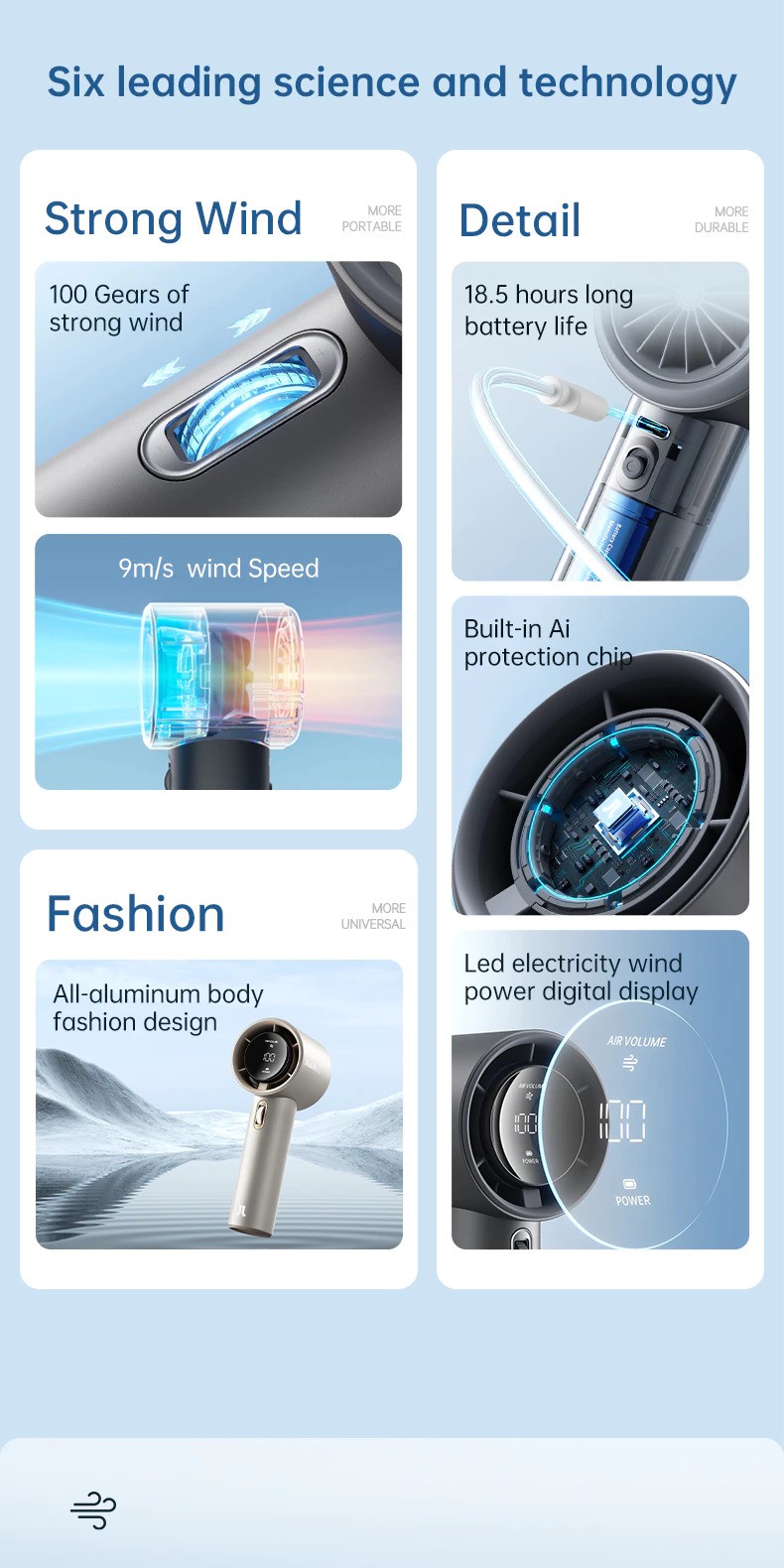 Jisulife Super Power 100 Speed Turbo Strong Wind Portable Fast Charge ...