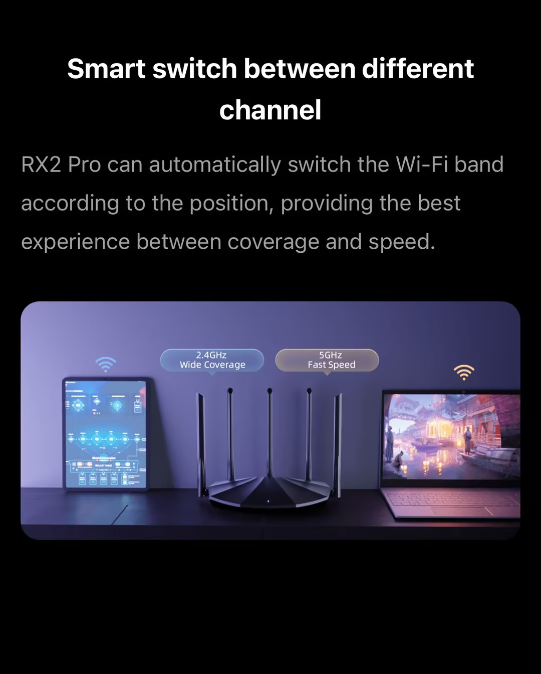 Tenda RX2 Pro AX1500 WiFi 6 Router Dual Band Gigabit Quad-core Wireless Router Support Ap Mode ...