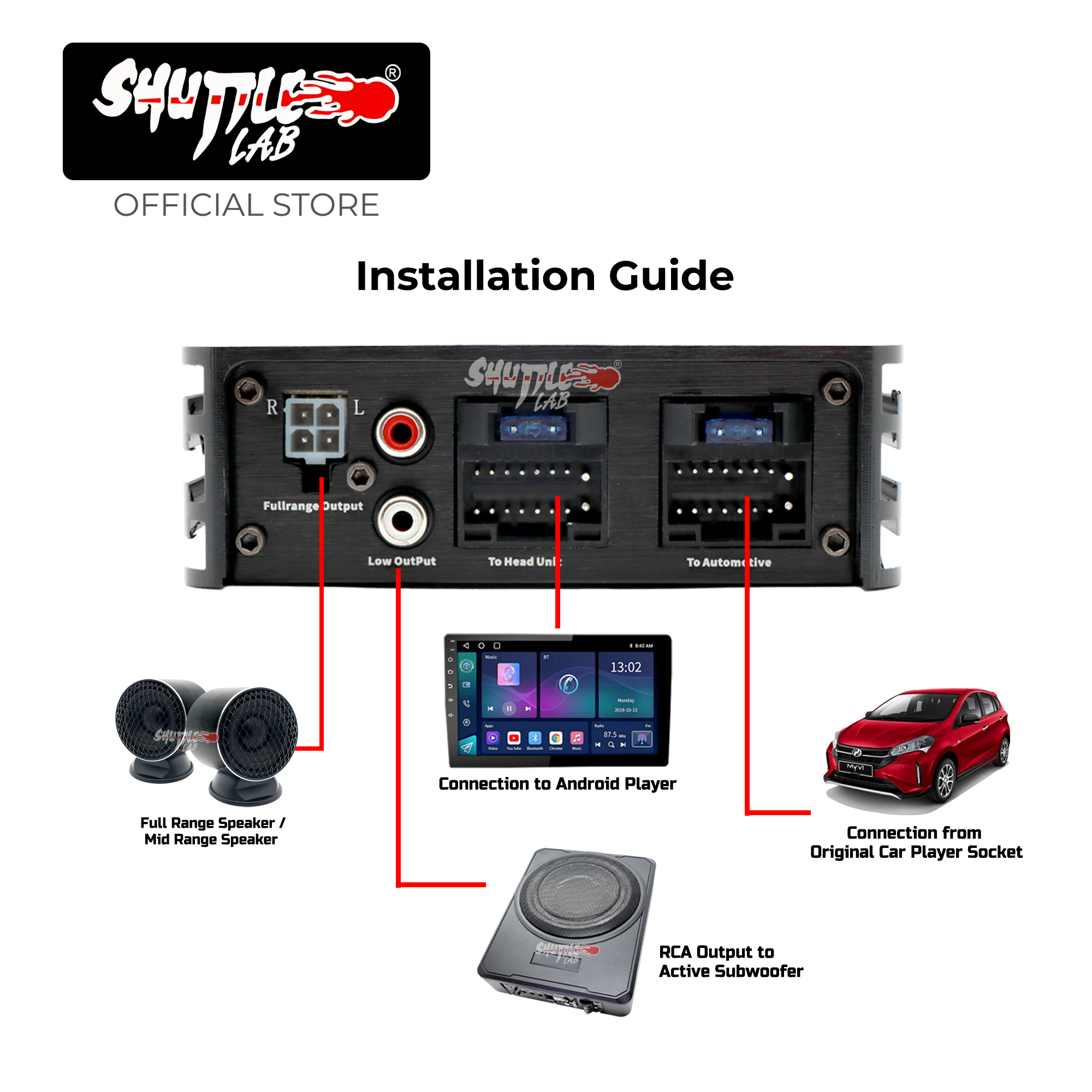 DSP Plug & Play OEM Android Player SHUTTLE LAB SL-60.6A DSP Amplifier ...