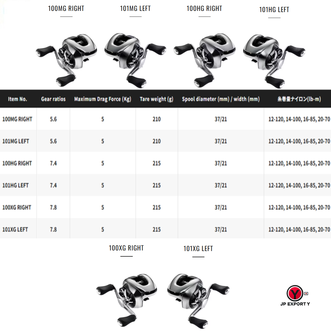 Shimano 25'ANTARES 100MG/101MG/100HG/101HG/100XG/101XG Various types ...