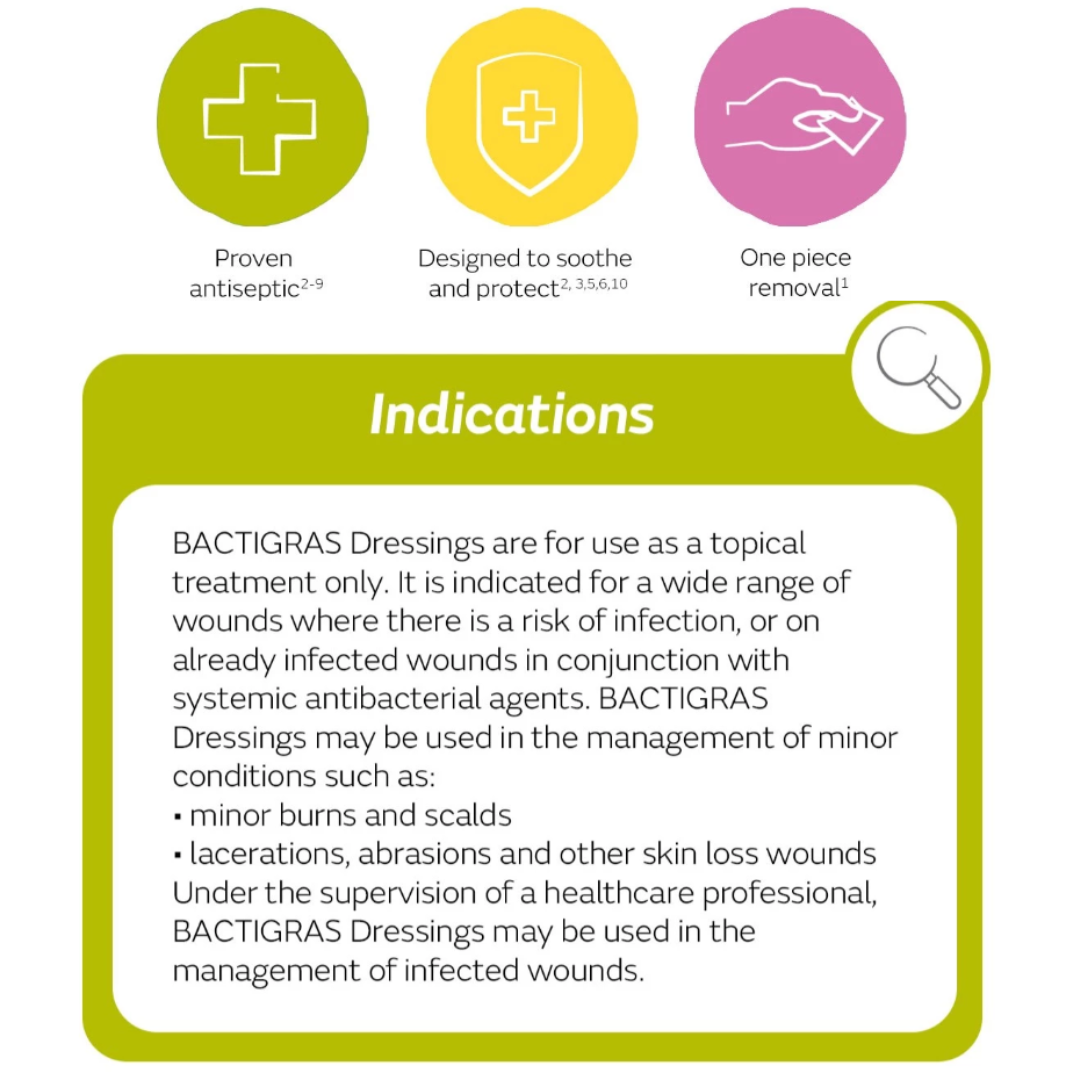Smith+Nephew Bactigras Medicated Tulle Gras Dressing (5cm x 5cm x 5's ...