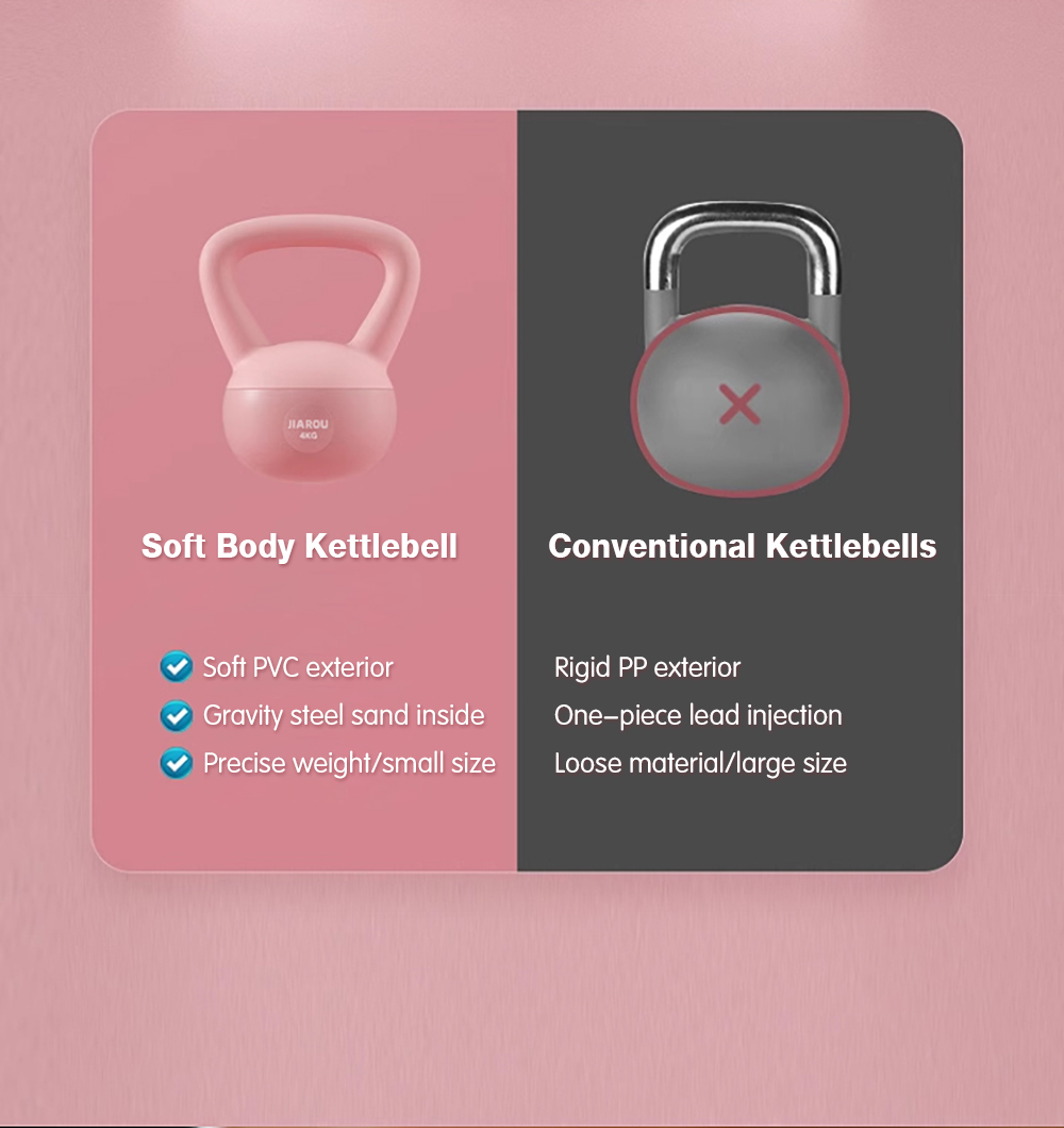 Premium Workout KettleBell Soft Kettlebell Weights Gym Training Plastic ...