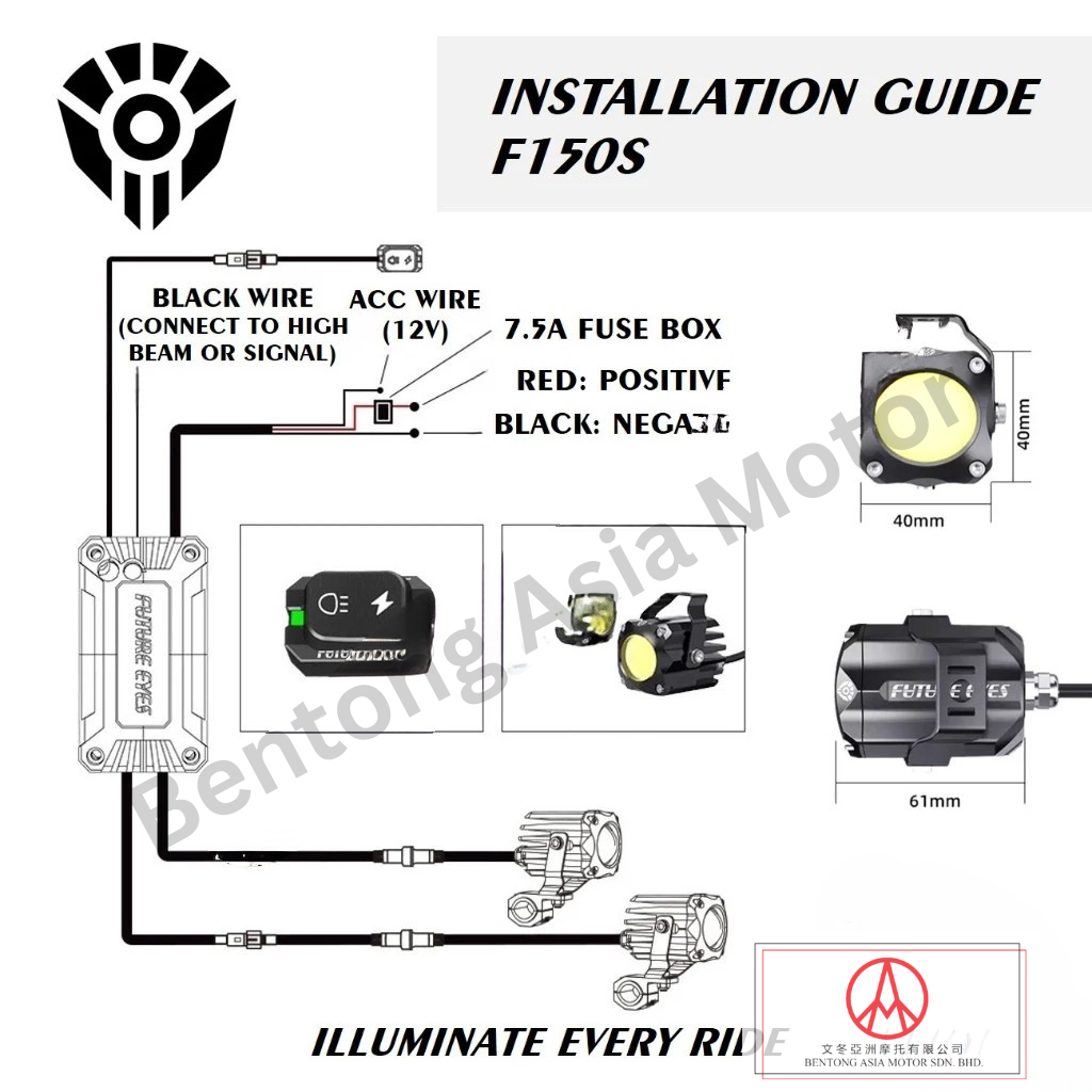 [100% ORI FUTURE EYES] FUTURE EYES Spotlight F150S F150-S Headlamp Spot ...